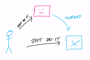 Should You Force Yourself To Do It? | Manifesting Lab