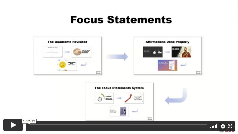 Focus Statements - Manifesting Lab