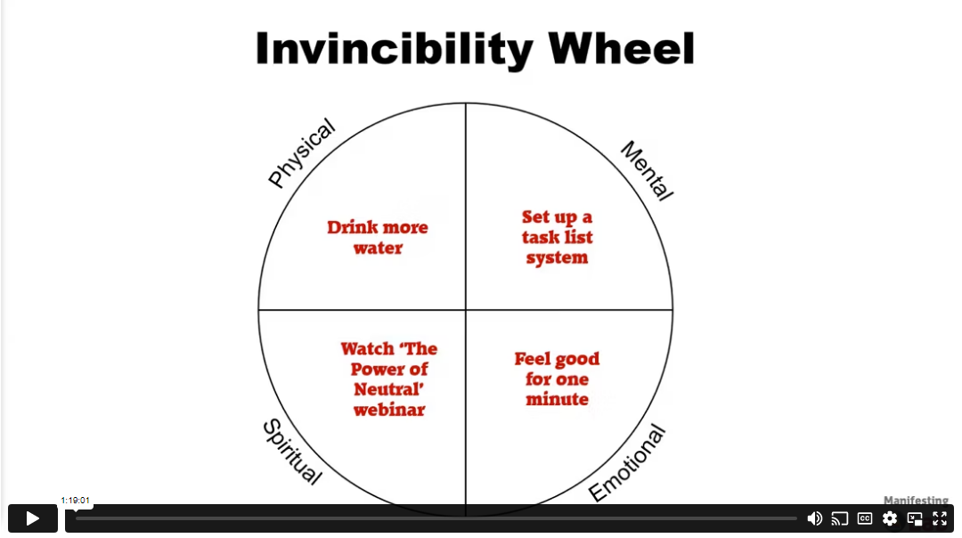Roadmap To Invincibility - Manifesting Lab